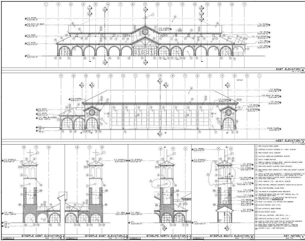A4 - The Bannett Group